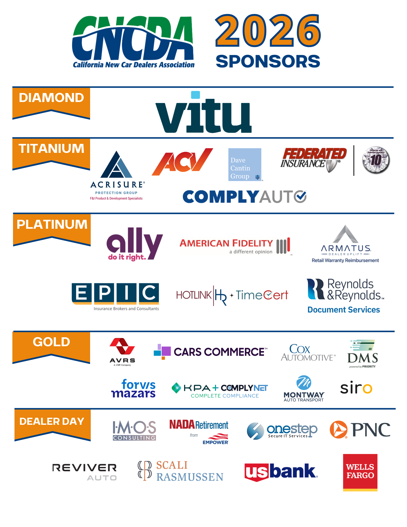 Dealer Day 2026 – California New Car Dealers Association